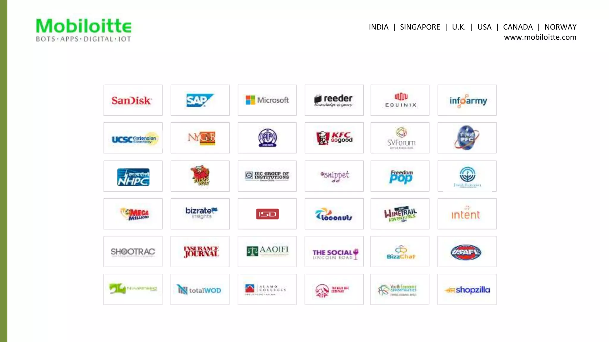 Mobiloitte biotechnology | PPTX