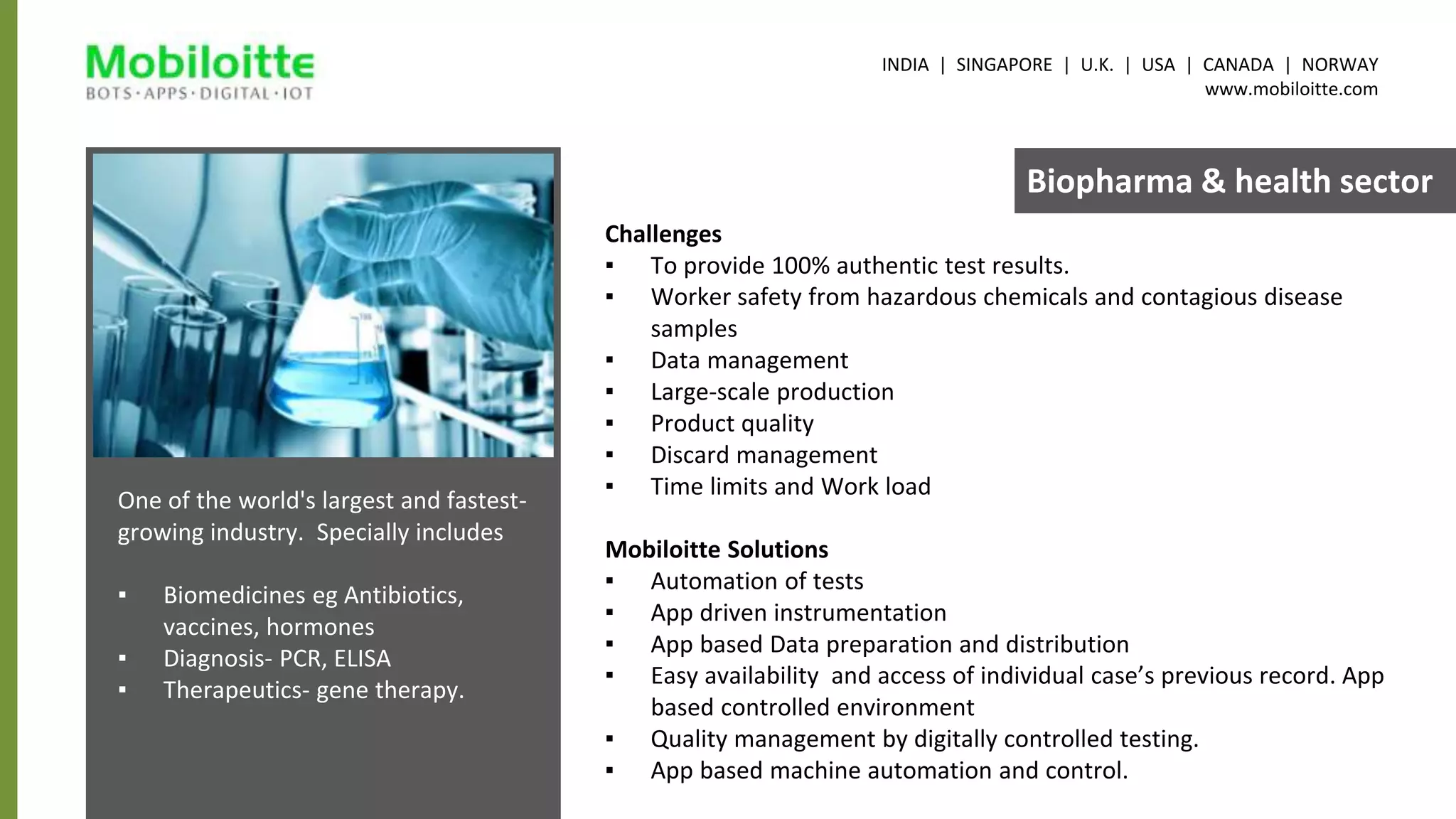 Mobiloitte biotechnology | PPTX
