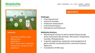 Mobiloitte biotechnology | PPTX