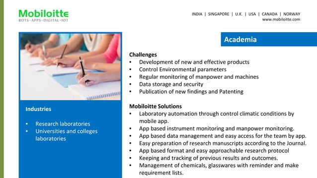 Mobiloitte biotechnology | PPTX