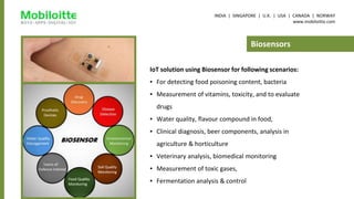 Mobiloitte biotechnology | PPTX