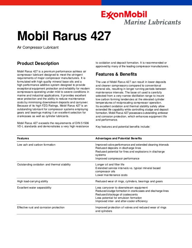 Mobil rarus 427 Liên hệ Mr Tùng - 0987 988 407 www.boitronvn.com