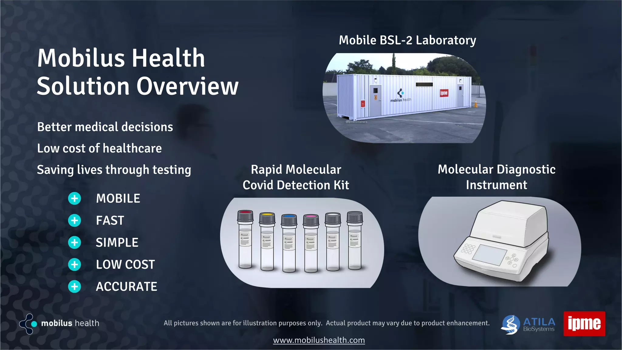 Mobilus Health Overview | PPT