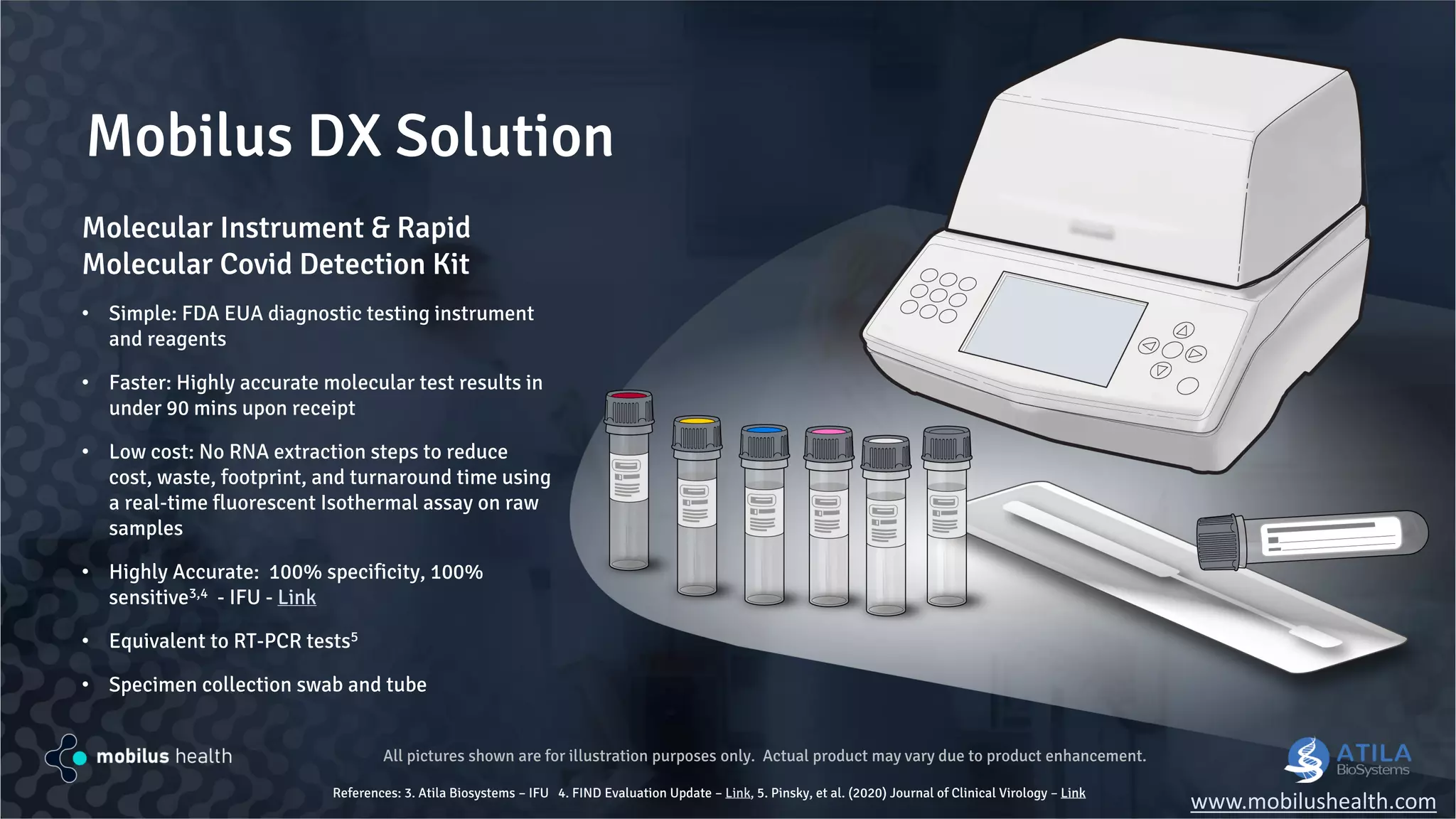 Mobilus Health Overview | PPT