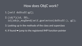 Mobile Weekend Budapest presentation | PPT