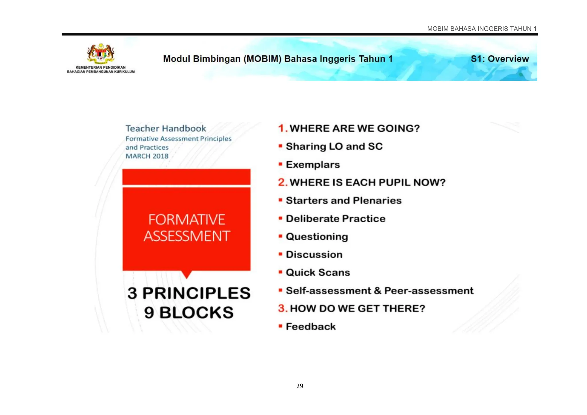 MOBIM BAHASA INGGERIS TAHUN 1 PDF TERKINI | PDF
