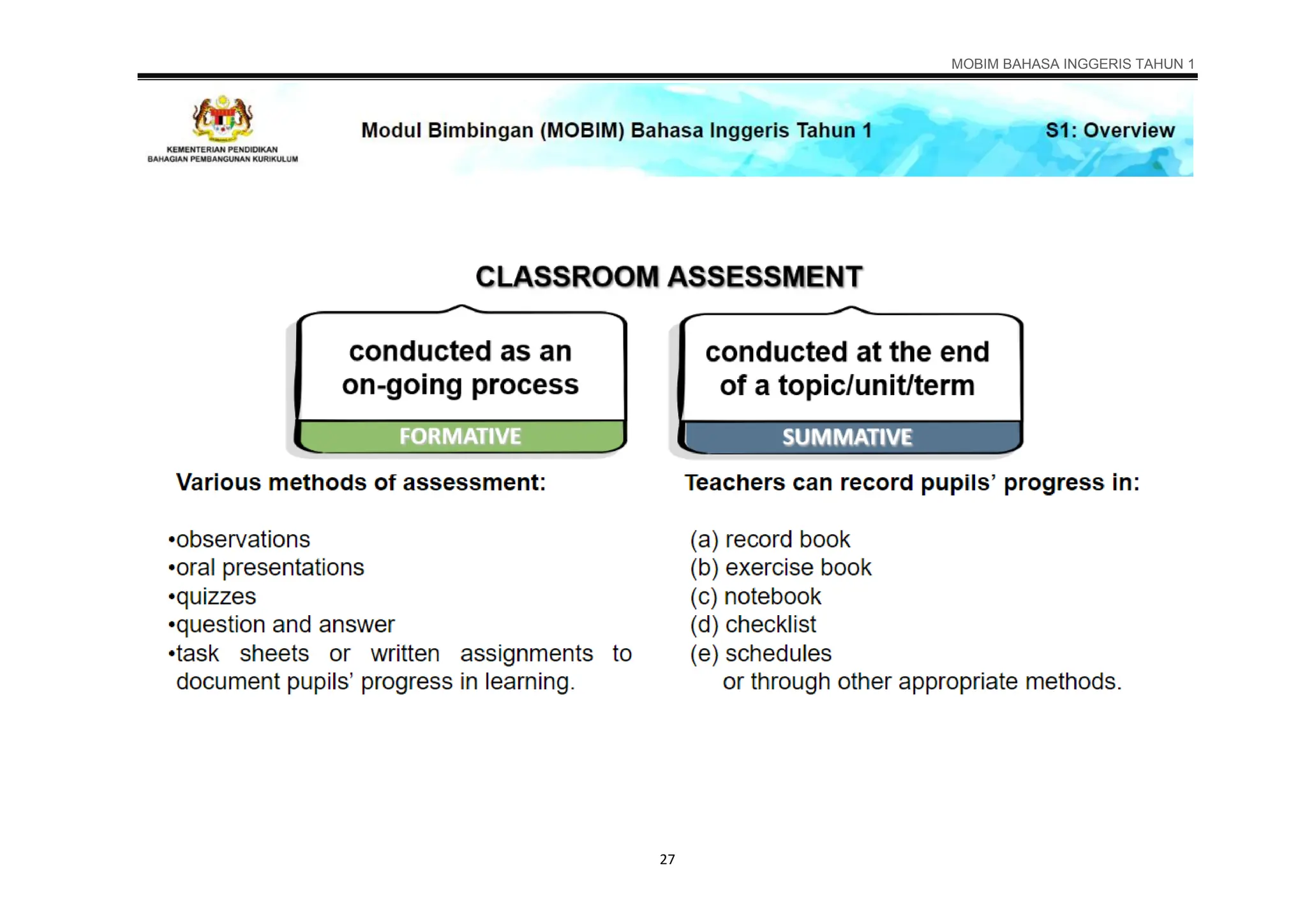 MOBIM BAHASA INGGERIS TAHUN 1 2024/2025.pdf