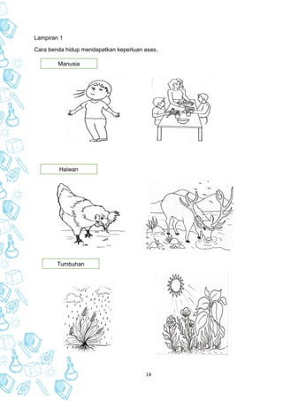 MOBIM SAINS TAHUN 1 Versi BAHASA MELAYU.pdf
