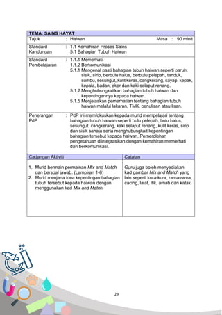 MOBIM SAINS TAHUN 1 Versi BAHASA MELAYU.pdf