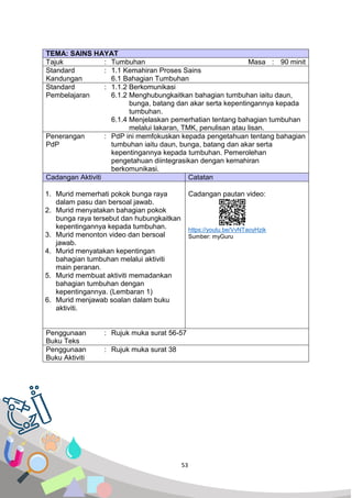 MOBIM SAINS TAHUN 1 Versi BAHASA MELAYU.pdf