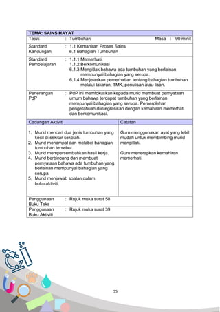 MOBIM SAINS TAHUN 1 Versi BAHASA MELAYU.pdf