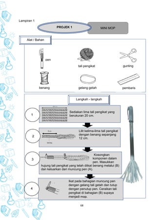 MOBIM SAINS TAHUN 1 Versi BAHASA MELAYU.pdf