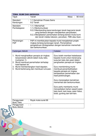 MOBIM SAINS TAHUN 1 Versi BAHASA MELAYU.pdf
