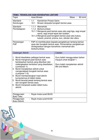 MOBIM SAINS TAHUN 1 Versi BAHASA MELAYU.pdf
