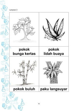 MOBIM SAINS TAHUN 3 ISBNnnnnnnnnnnnn.pdf