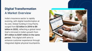 Digital Transformation & Data Security in Insurance Sector | PPT