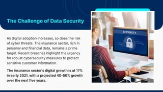 Digital Transformation & Data Security in Insurance Sector | PPT