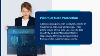 Digital Transformation & Data Security in Insurance Sector | PPT