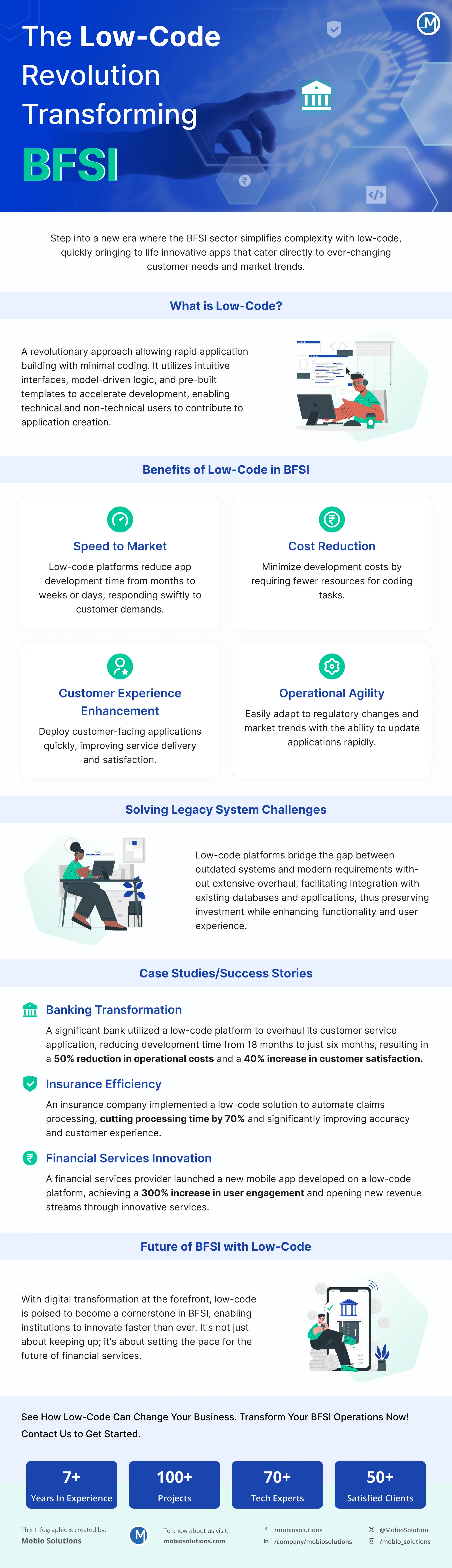 The Low-Code Revolution: Transforming BFSI | PDF