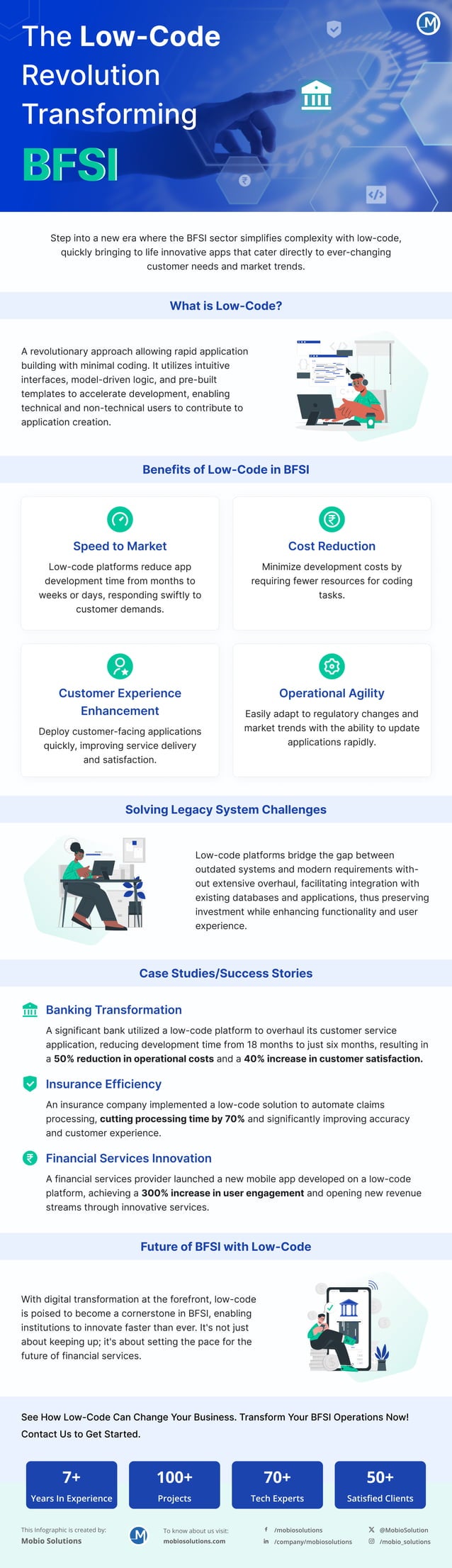 The Low-Code Revolution: Transforming BFSI | PDF | Computer Software and Applications | Computing