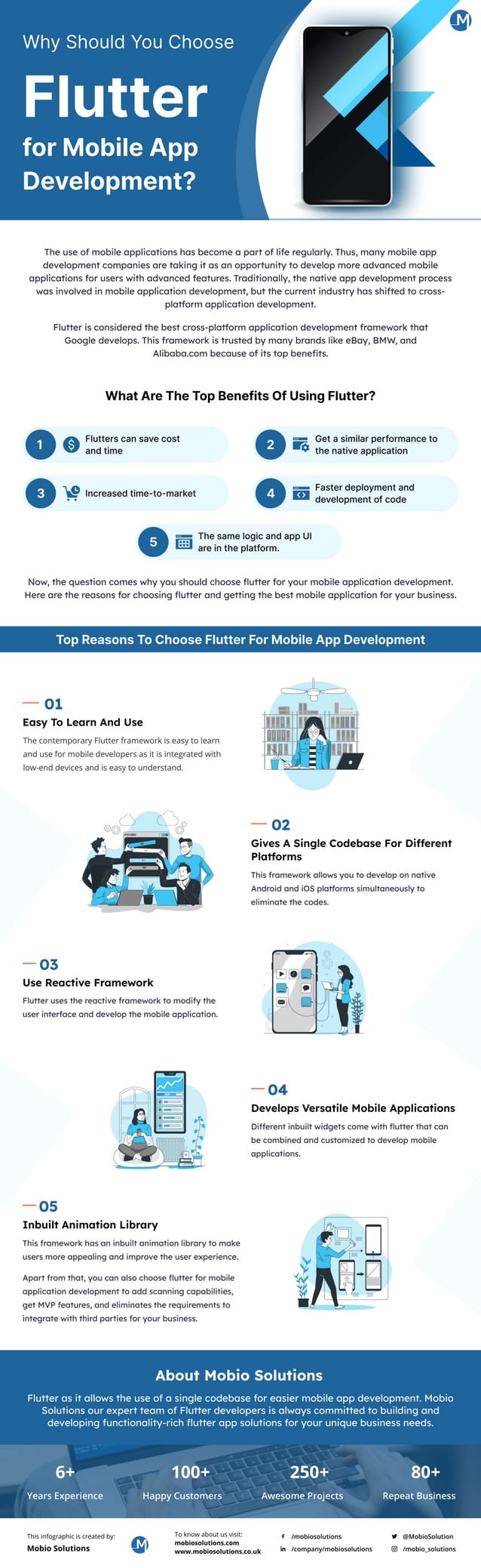 Why Should You Choose Flutter for Mobile App Development | PDF
