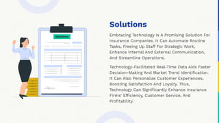 Modernizing Insurance Operations Leverage Technology For Peak ...