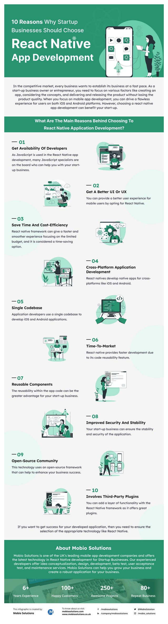 10 reasons Why Startup Businesses Should Choose React Native App ... 10 reasons Why Startup Businesses Should Choose React Native App ...