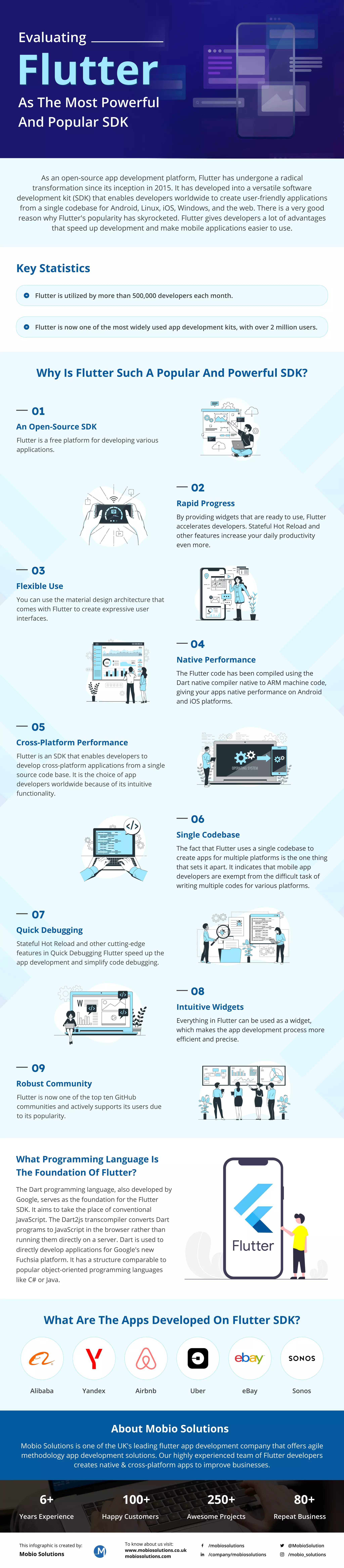 Evaluating Flutter As The Most Powerful And Popular SDK | PDF