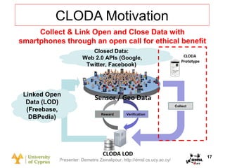 CLODA: A Crowdsourced Linked Open Data Architecture | PPT