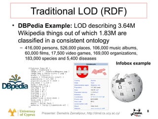 CLODA: A Crowdsourced Linked Open Data Architecture | PPT