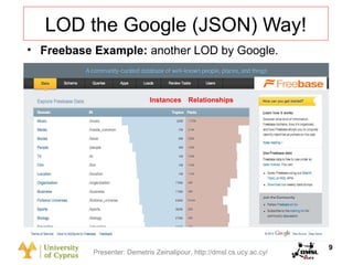 CLODA: A Crowdsourced Linked Open Data Architecture | PPT