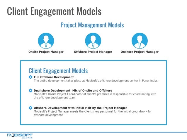 Mobisoft Infotech - corporate deck