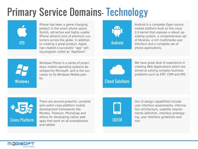 Mobisoft Infotech - corporate deck