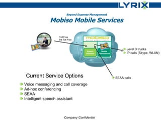 Mobiso Intro1109 | PPT