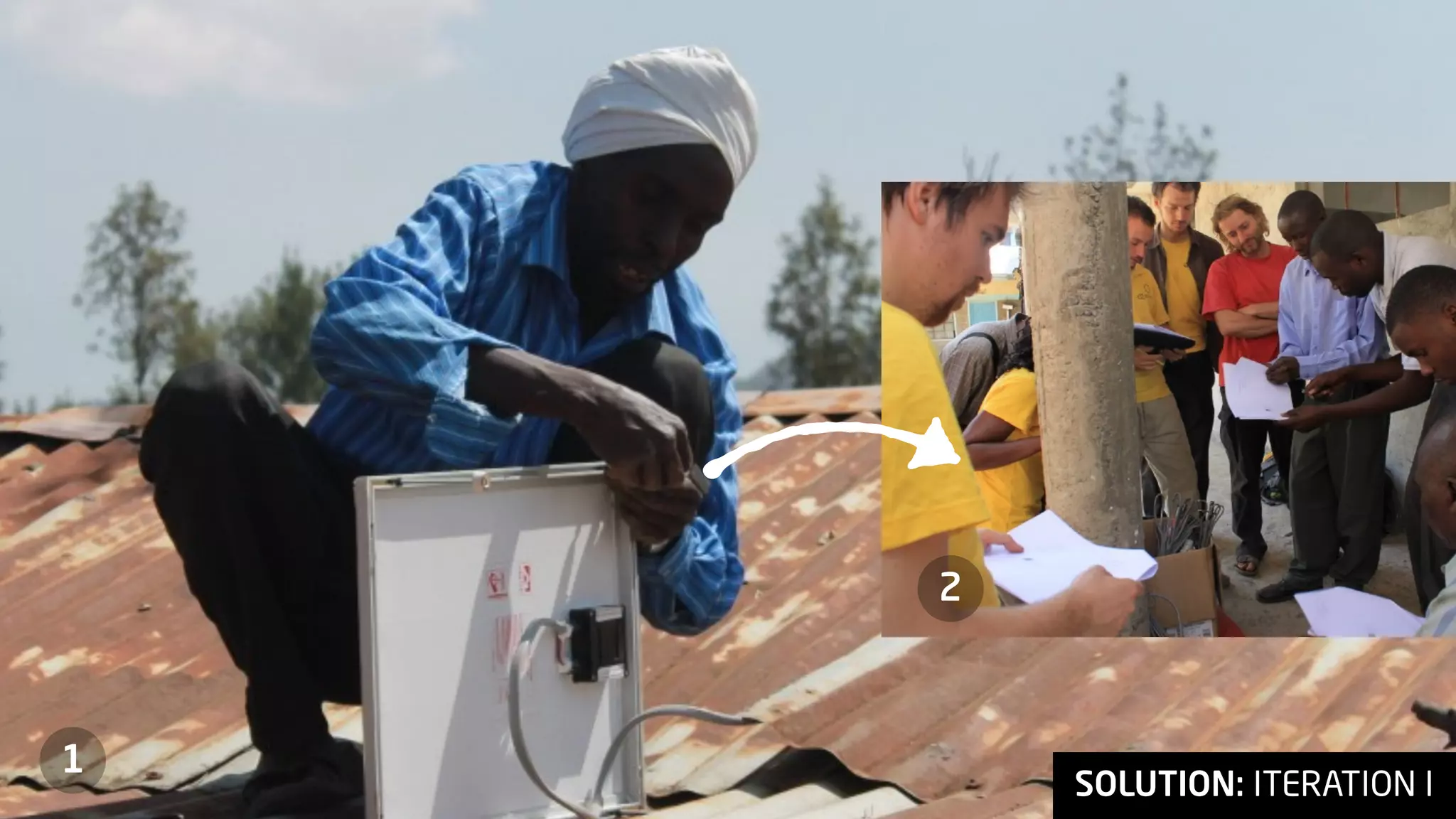 Design Thinking Case Study I: Mobisol — Reinventing Solar Energy Supply ...