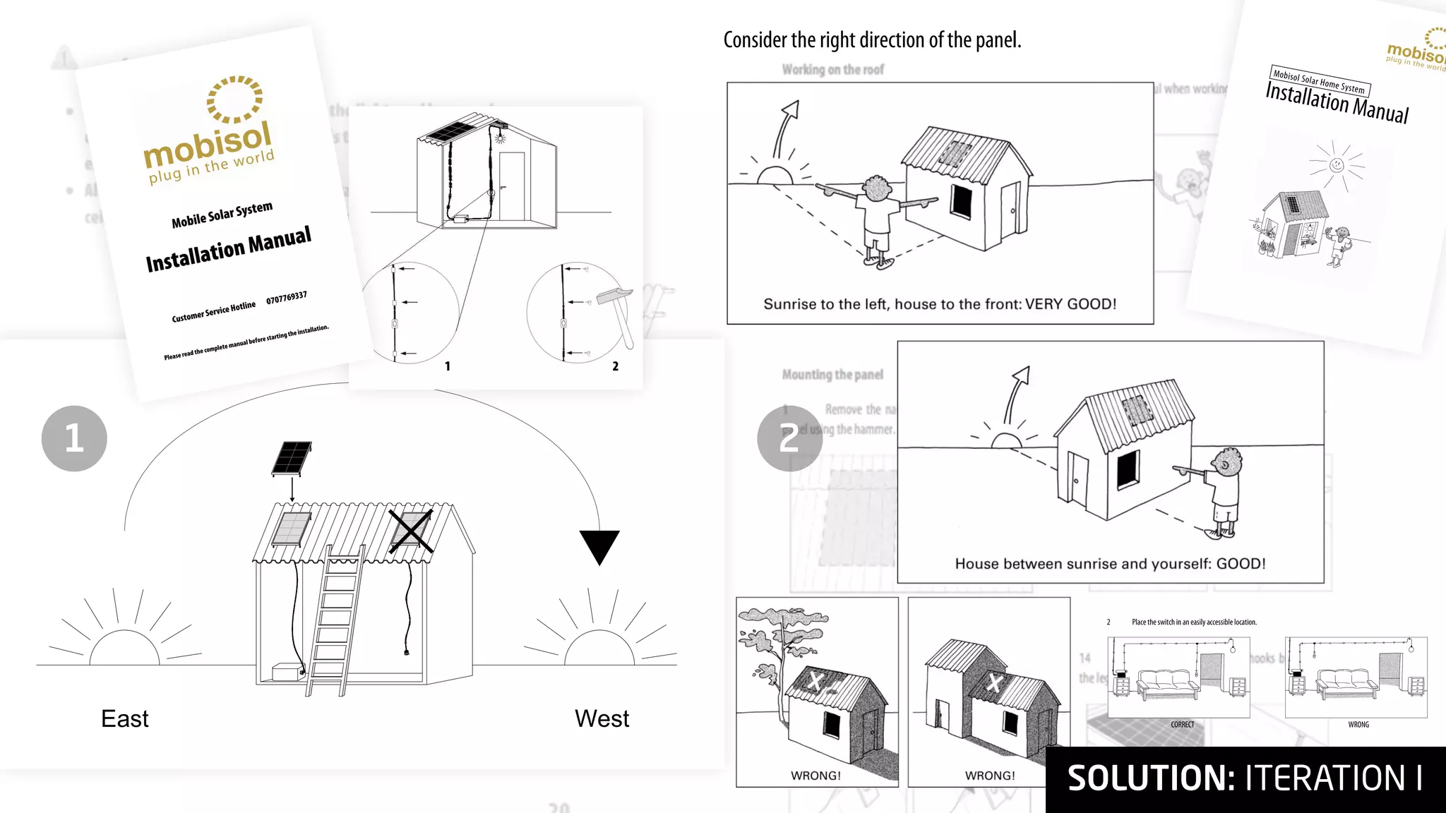 Design Thinking Case Study I: Mobisol — Reinventing Solar Energy Supply ...