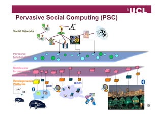 Mobisys Seminar 28/10/08 | PPT