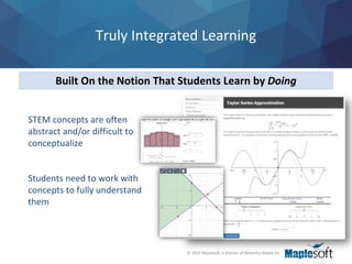 Mobius from Maplesoft | PPT