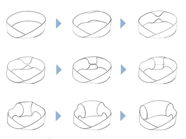 How to glue your Möbius strip into a Klein Bottle | PPT