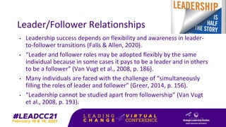 The Möbius Strip: A Twist in Thinking about Leader-Follower ...