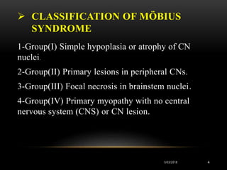 Mobius syndrome 2018 | PPTX | Brain and Nervous System Disorders ...