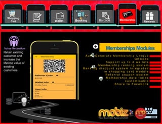 Mobiz Apps17 Value Modules | PPTX