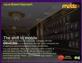 Mobiz Apps17 Value Modules | PPTX