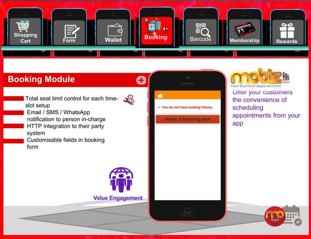Mobiz 17 value modules | PPT