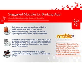 Mobiz 17 Strategy Business Apps Development | PPTX