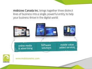 Mobizone digital services | PDF