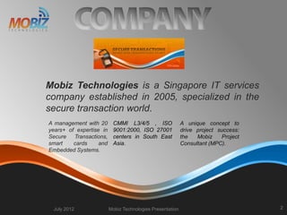 Mobiz Technologies services | PPTX