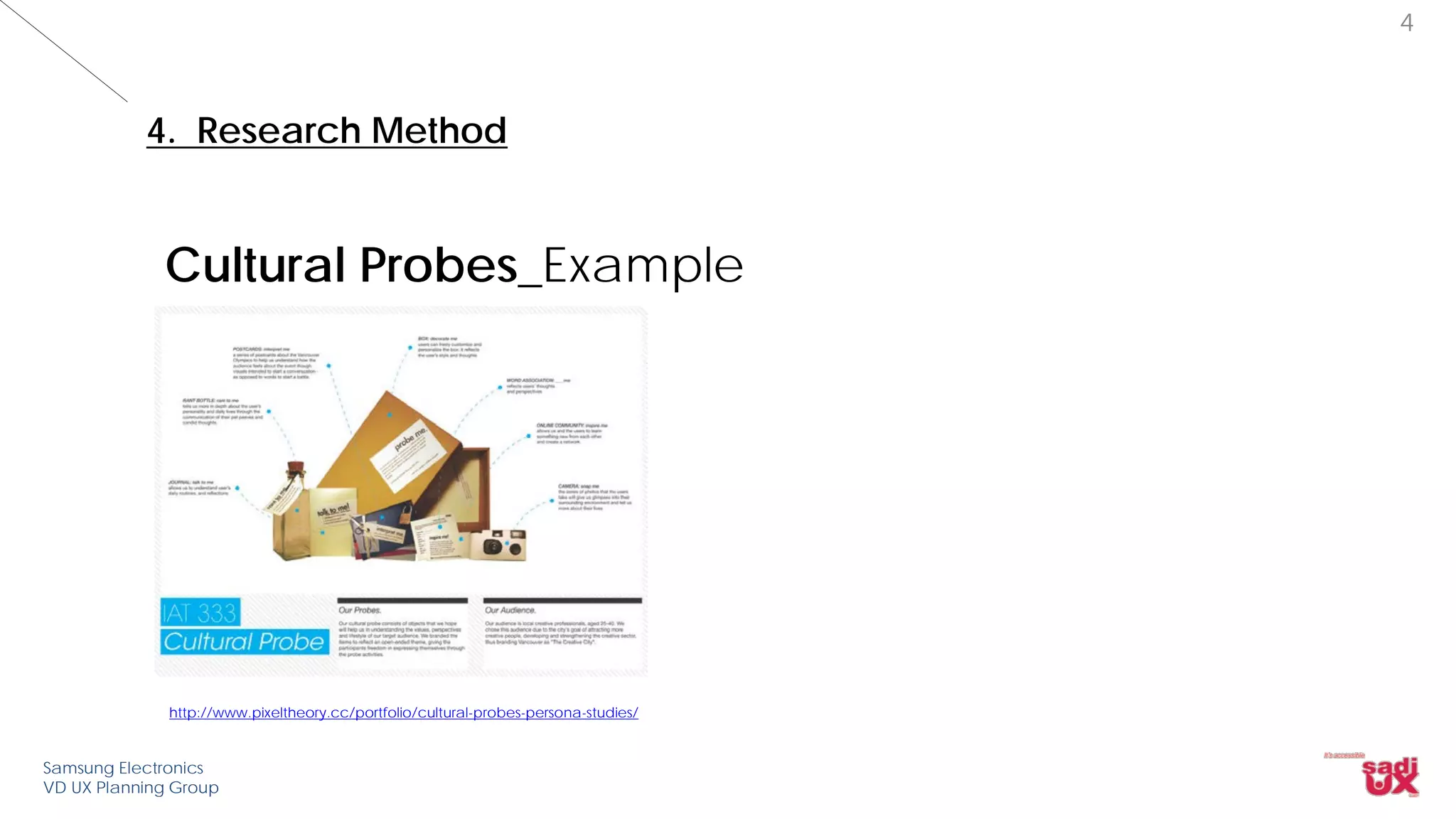 Cultural probe | PDF