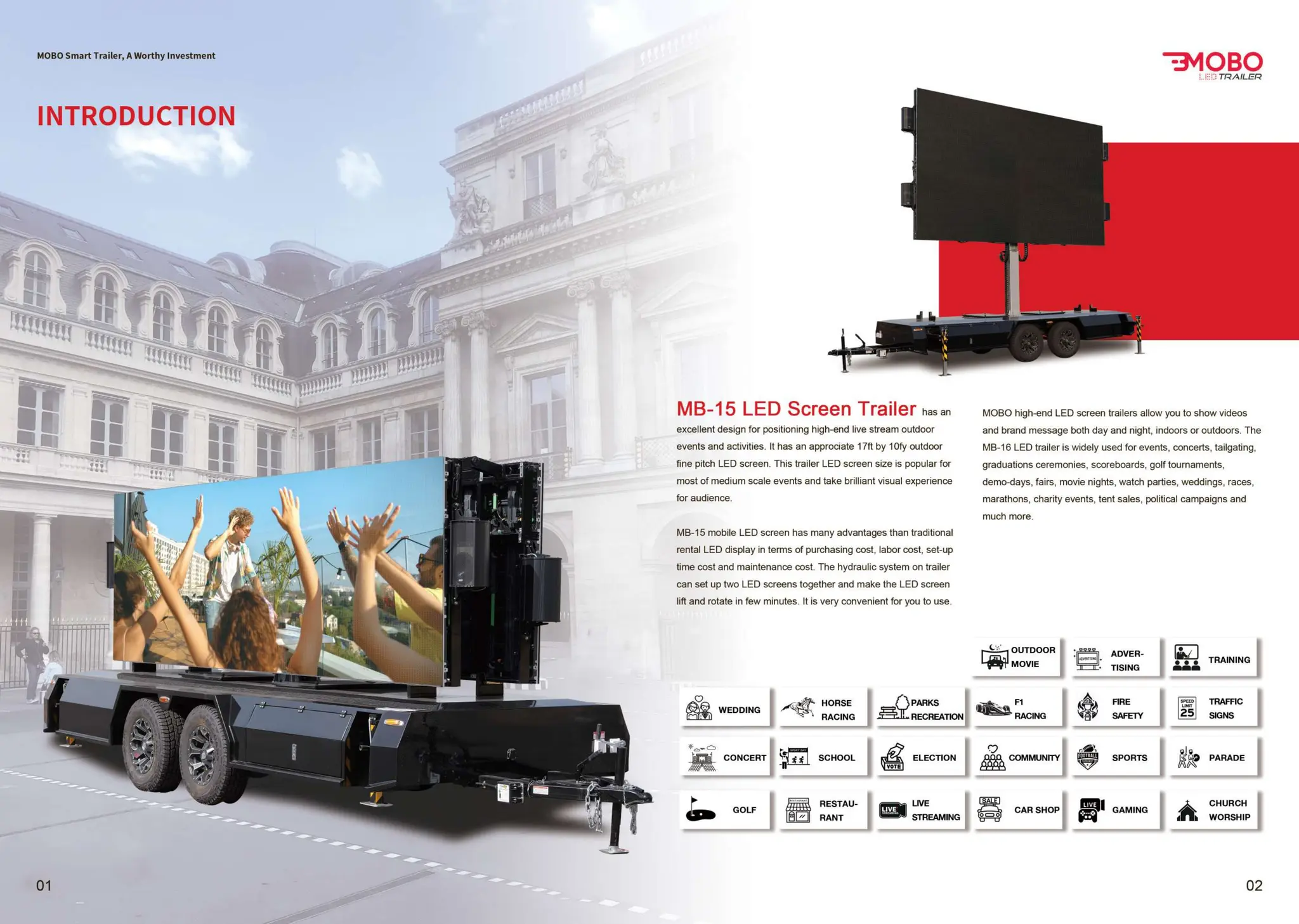 MOBO MB-15 Mobile LED Screen Trailer Brochure | PDF