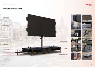 MOBO MB-15 Mobile LED Screen Trailer Brochure | PDF